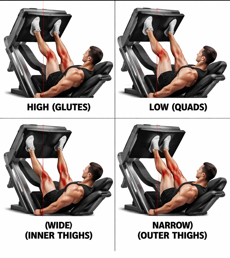 Melhor posicionamento dos pés do leg press para crescimento e força